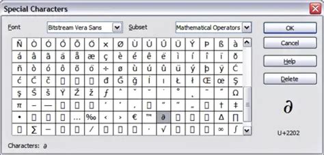 Openoffice Impress 3x Inserting Special Characters