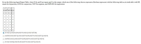 solved given the following input output table where p q