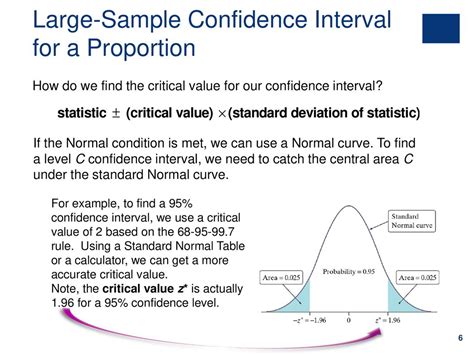 Chapter 8 Inference For Proportions Ppt Download