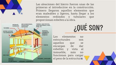 Elementos Metálicos No Estructurales 3 Pdf