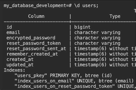 Postgresqlデータベースに接続して、テーブルの中身を確認する方法 Ki Hi