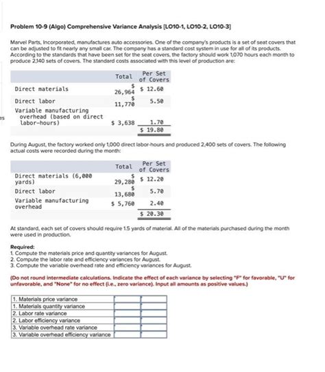 solved problem 10 9 algo comprehensive variance analysis