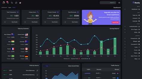 Dusty Laravel Admin And Dashboard Template By Zoyo Themes Codecanyon