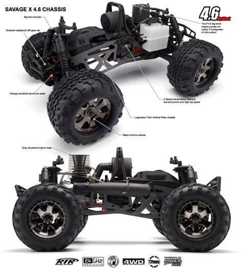 105645 RTR Savage 4 6 2 4GHz Rc Cars And Trucks Rc Cars Nitro Rc Cars
