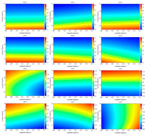 A New Algorithm For Ill Posed Problem Of Gnss Based Ionospheric Tomography