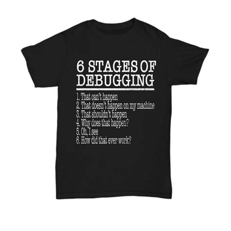 6 Stages Of Debugging How Did That Ever Work Computer Programmer
