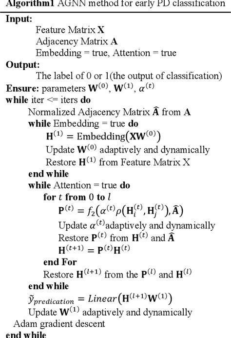 Table I From Attention Based Graph Neural Network For The Classification Of Parkinsons Disease