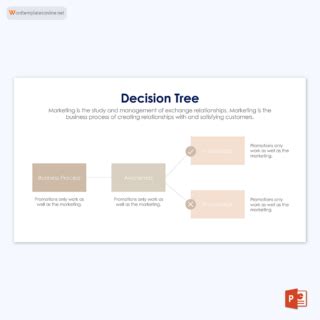 20 Free Decision Tree Templates PowerPoint Word
