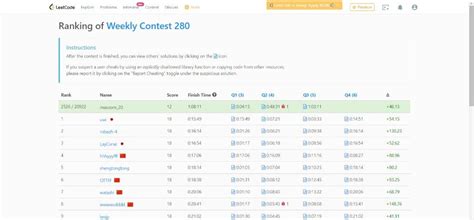 Masoom Mittal On Linkedin Leetcode Dsa Contests 17 Comments