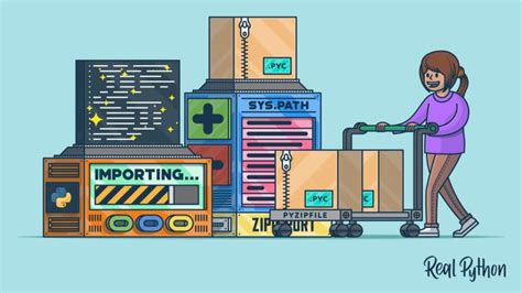 real python on linkedin python zip imports distribute modules and