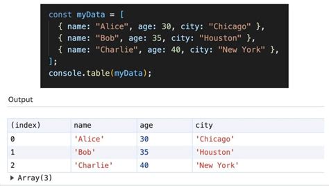 Tarun Durbha On Linkedin Javascript Html Css Webdevelopment Code Programming Coding