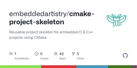 Github Embeddedartistry Cmake Project Skeleton Reusable Project Skeleton For Embedded C C