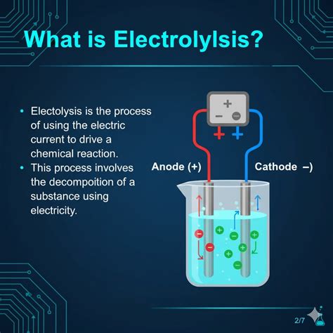 What Is Electrolysis Electrolysis Is The Process Of Using Electric Curr