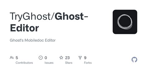 Github Tryghostghost Editor Ghosts Mobiledoc Editor