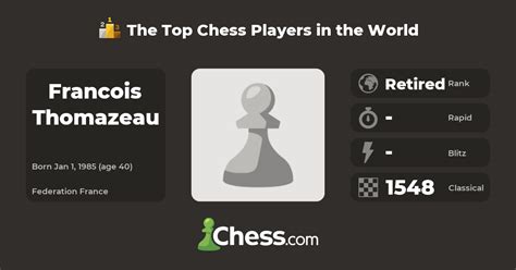 Francois Thomazeau Top Chess Players