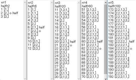 arc084 e finite encyclopedia of integer sequences ferinの競プロ帳