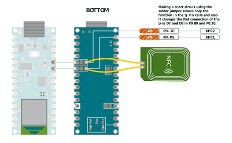 How Do I Access The NRF52840 NFC A Tag Interface Nano 33 BLE Arduino Forum