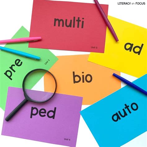 Steps For Teaching Root Words Prefixes And Suffixes Literacy In Focus