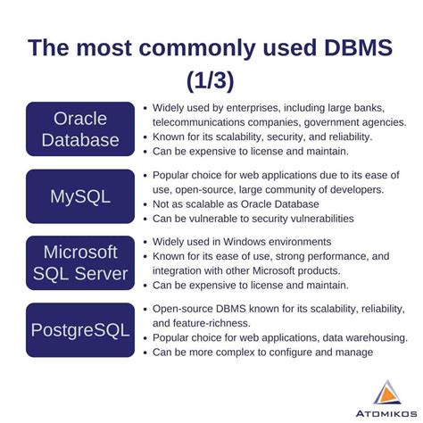 What Is Your Favorite Dbms Why Atomikos