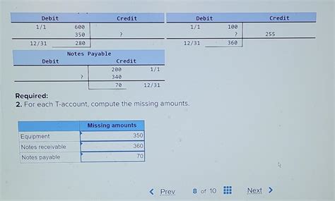 Solved Required 2 For Each T Account Compute The Missing Chegg