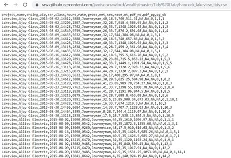 Ch 100 Importingutf8md