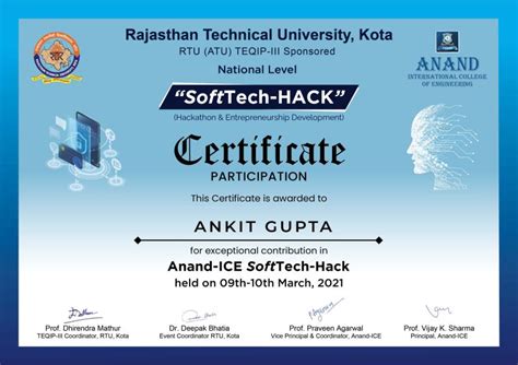 Ankit Gupta On Linkedin Hackathon Datascience Pythonprogramming