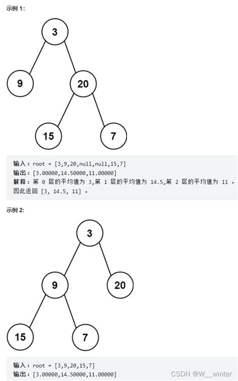 Leetcode637 二叉树的层平均值leetcode637 Csdn博客