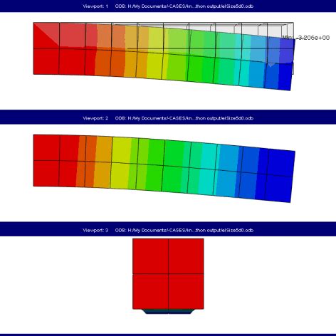 کدنویسی در آباکوس به زبان پایتون Python Scripts for ABAQUS مرجع مهندسی كنترل