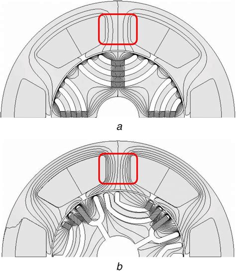 No‐load Flux Line Distribution A Conventional Model B Proposed Model Download Scientific