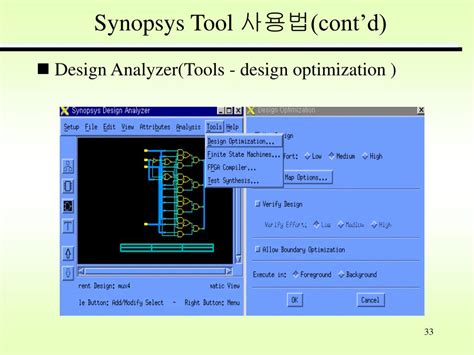Ppt Synopsys Tool 사용법 및 실습 Powerpoint Presentation Free Download Id3354341