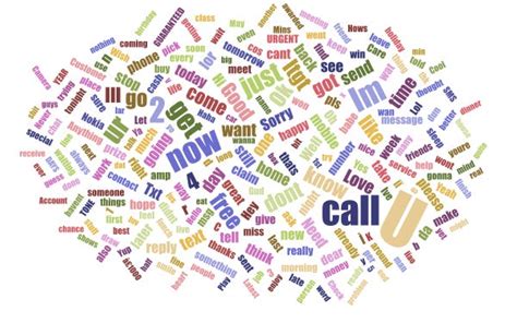 sms spam detection with machine learning