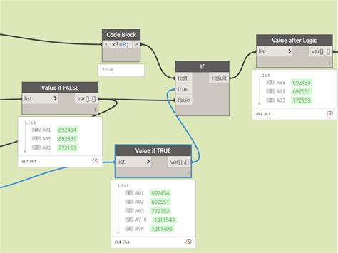 if logic error lists logic dynamo