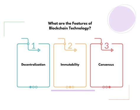 How To Understand Blockchain Technology Webisoft Blog