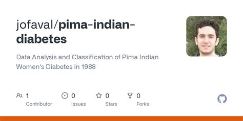 pima indian diabetes notebook ipynb at master · jofaval pima indian