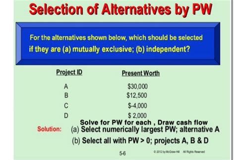 solved selection of alternatives by pw for the alternatives