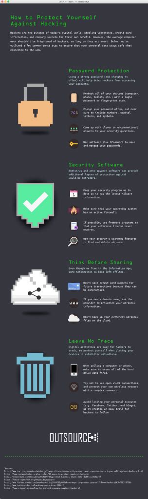 How To Protect Yourself Against Hacking Outsource Data Recovery