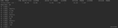 手把手教你将长段复杂的txt表单格式string数据转jsonstring转json Csdn博客