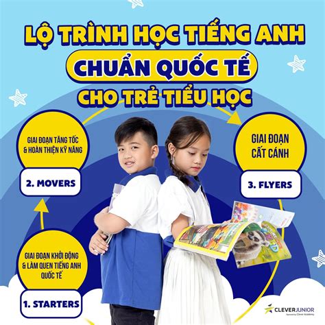 Lớp Tiếng Anh Cho Trẻ Tiểu Học Vn