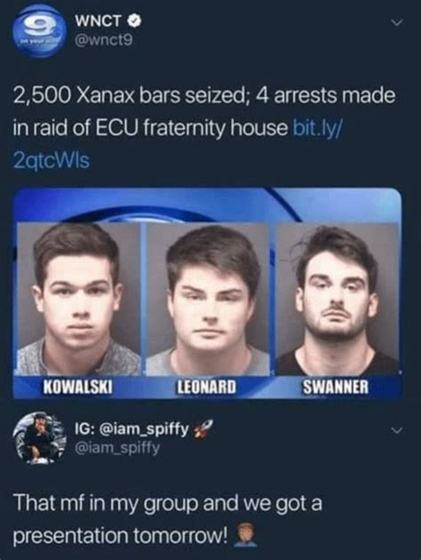 Group Presentations Memes During Class Presentation R Memes