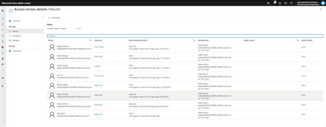 Blog My Faber Security