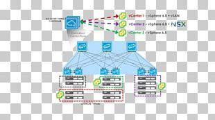 VMware ESXi VMware Infrastructure VMware VSphere Virtualization PNG Clipart Computer Servers