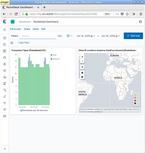 Centos 7 Elastic Stack 7 Install Packetbeat Server World