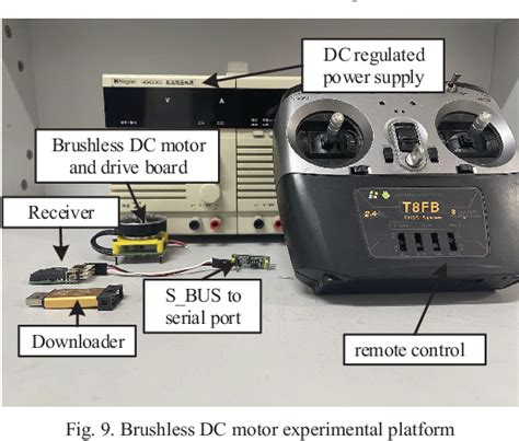 Figure 9 From Research And Design Of Brushless Dc Motor Cyclic Variable