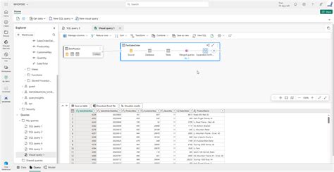Unexpected Parquet Exception Occurred Class Par Microsoft Fabric Community