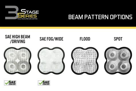 Diode Dynamics Ss3 Lens Pc Flood Clear Dd6349
