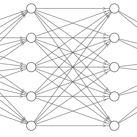 distributional neural network structure download scientific diagram