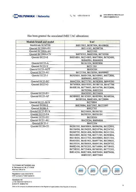 Tac Codes Teltonika Networks Wiki