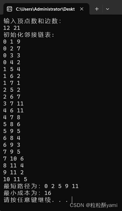 算法上机4（多段图的最小成本问题，资源分配问题）多段图问题c语言 Csdn博客