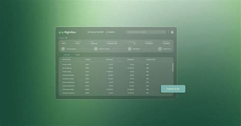 Advanced Revenue Recognition Features That Matter Rightrev