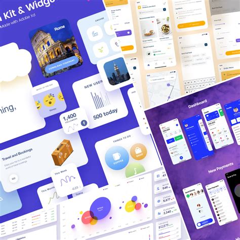 Free UI Kits For Web Mobile App Designers